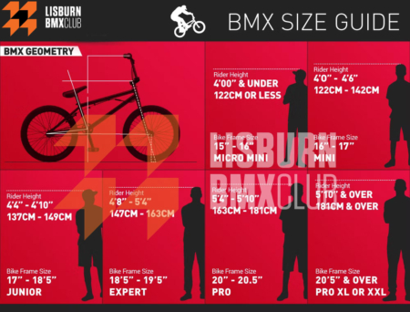 BMX Bike Sizing Guide – Gears , Cranks - Lisburn BMX club